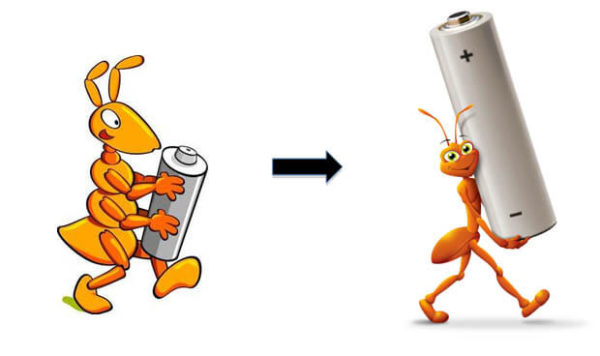 Corepile : Le système d’information logistique et adhérents ...